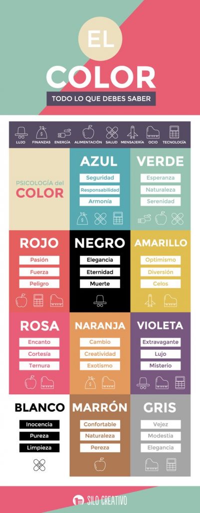 Aprende sobre la emoción en los colores - Color Expression